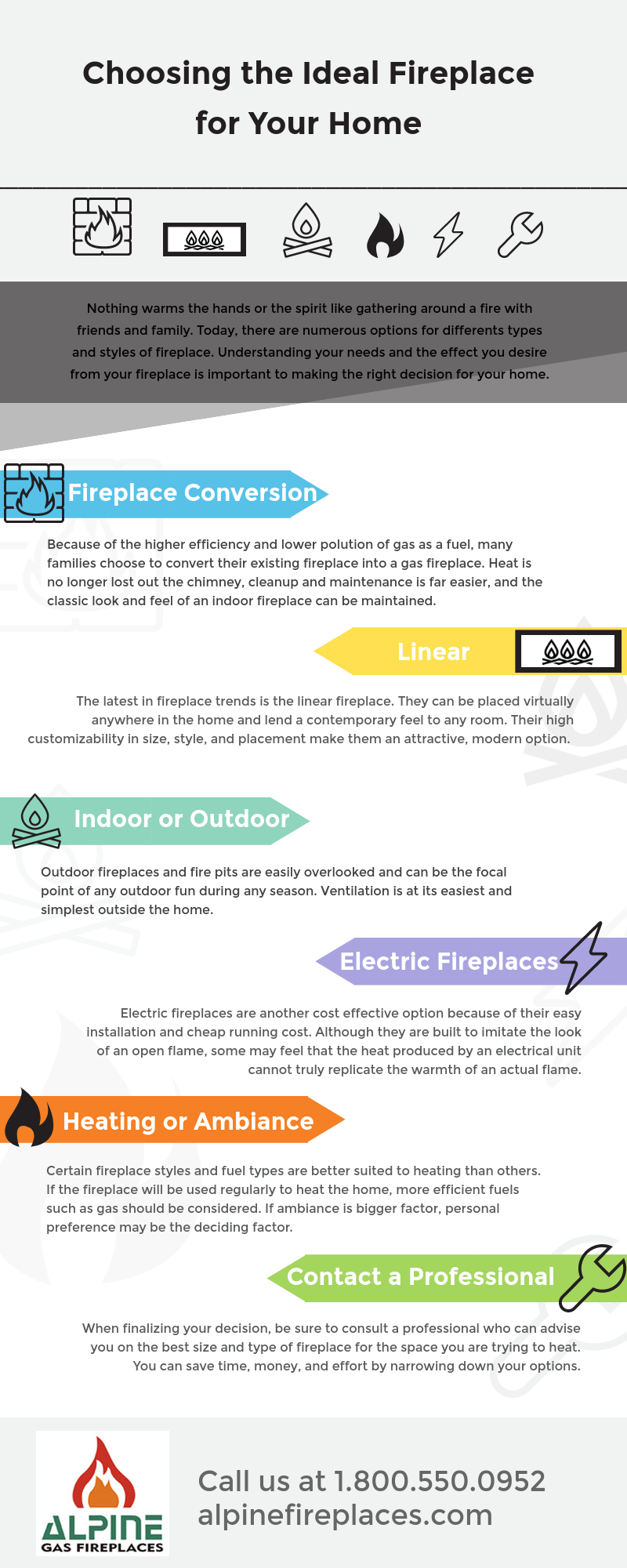 Choosing the Ideal Fireplace for Your Home